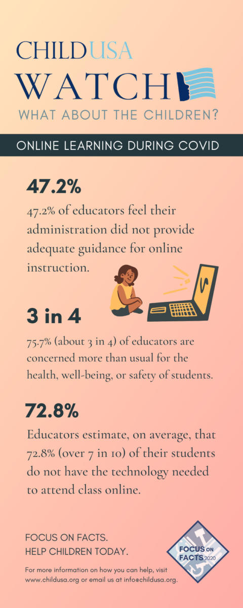 End Educational Neglect for Children | Ban Corporal Punishments