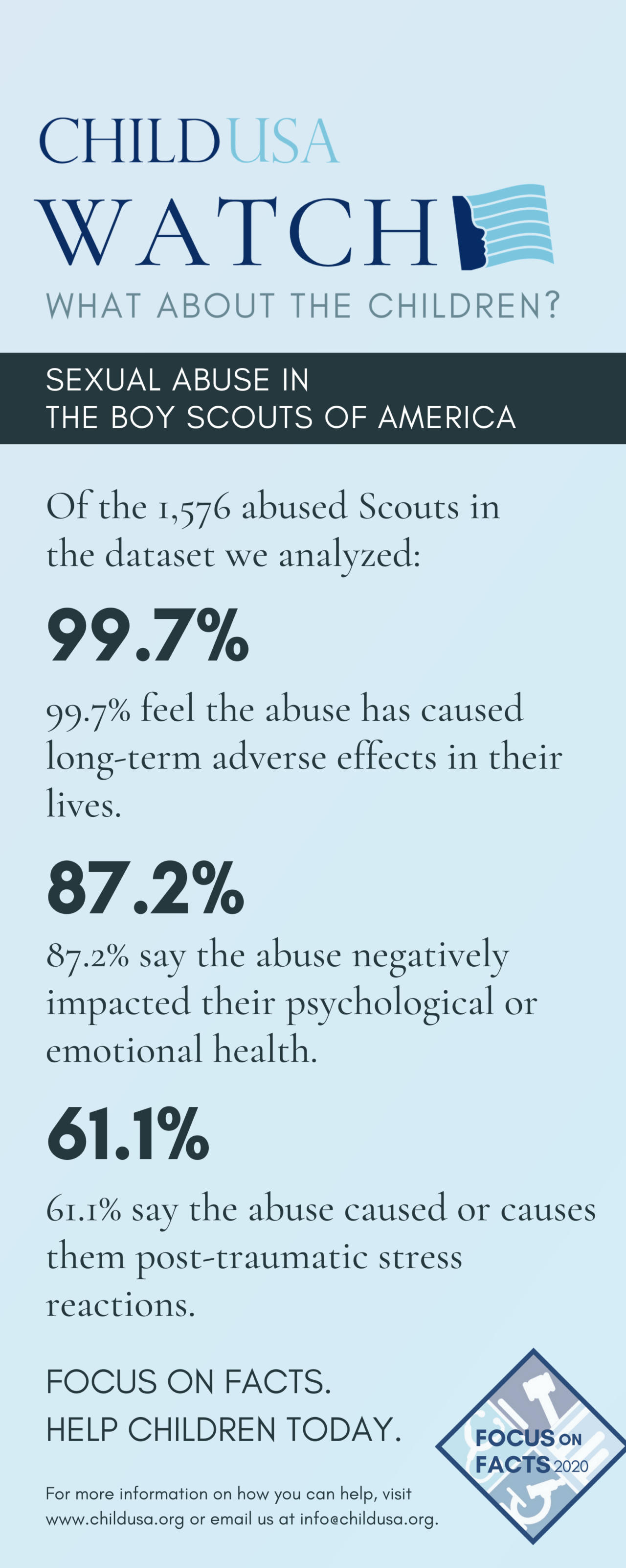 Focus on Facts 2020 | CHILD USA