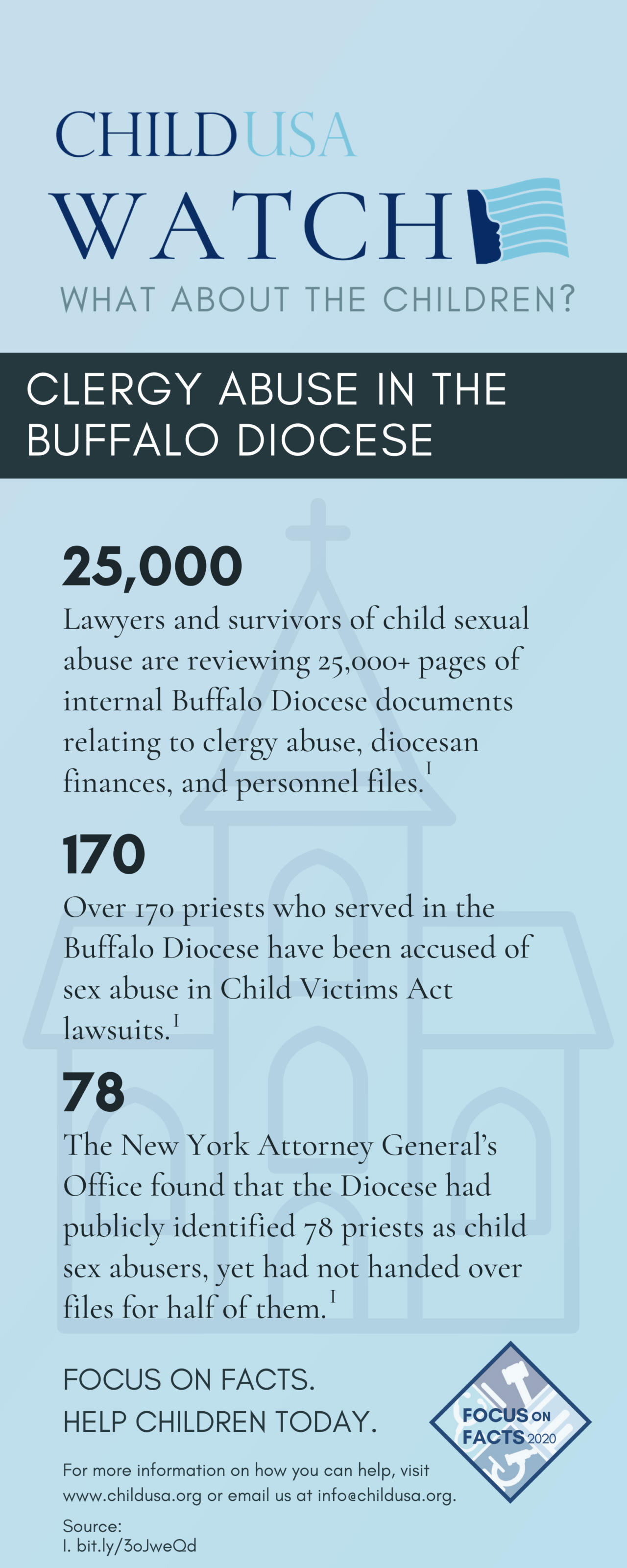 Focus on Facts 2020 | CHILD USA