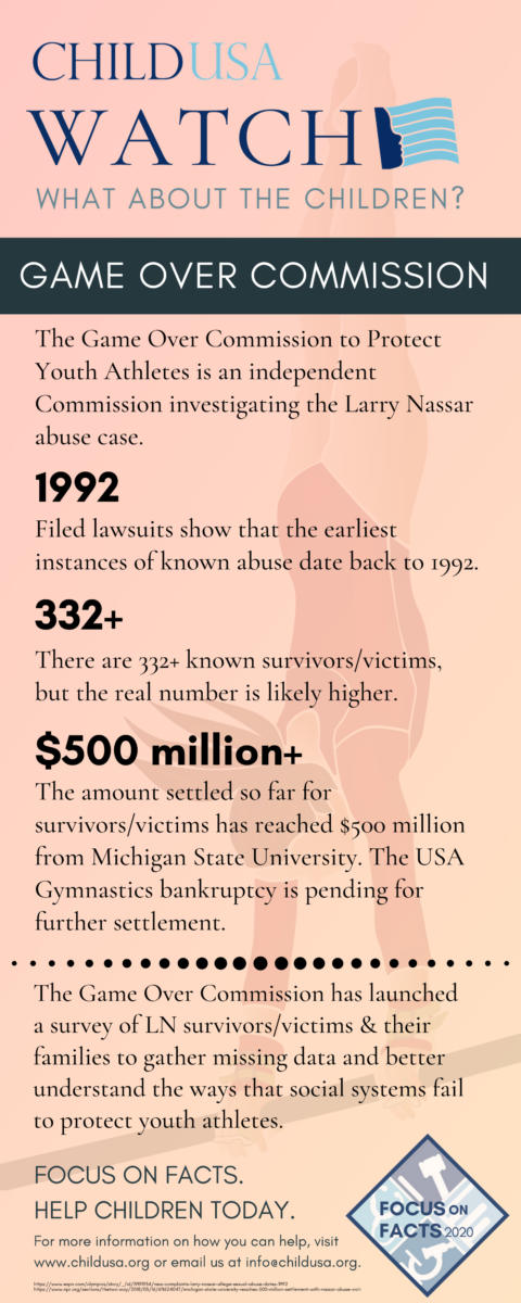 Child Abuse & Neglect in America: Statute of Limitations Reform