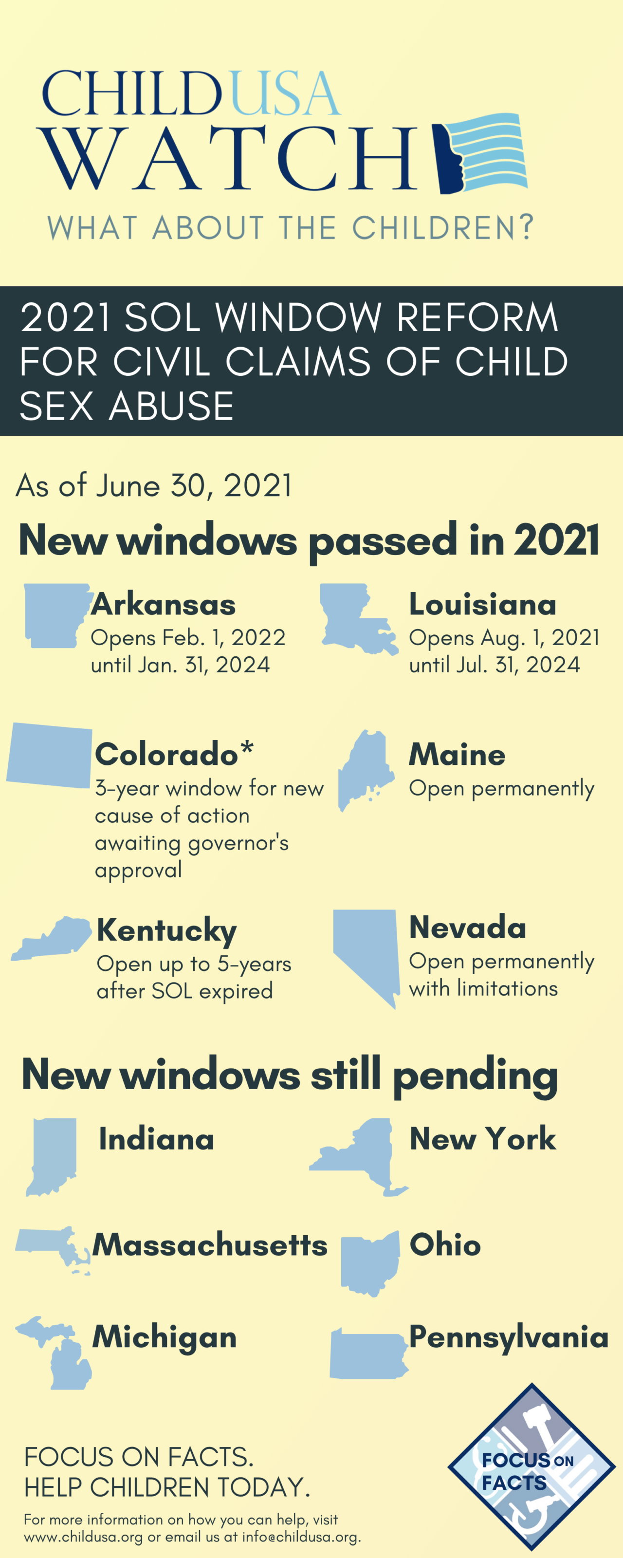 Focus on Facts 2020 - CHILD USA